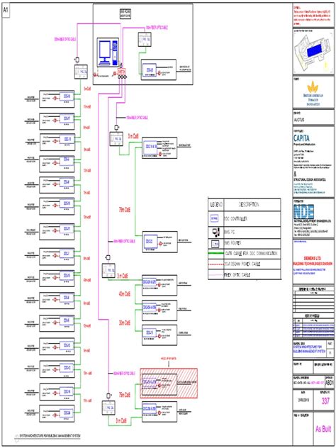 Image result for Software Module Diagram BMS