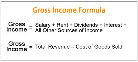 Image result for Total Income Formula