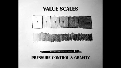 Image result for Tonal Value Scale Basics