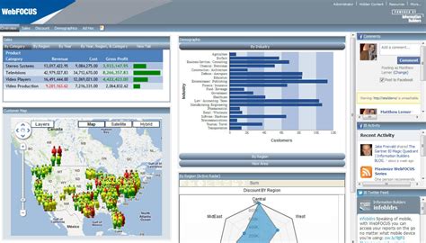 Image result for App WebFOCUS