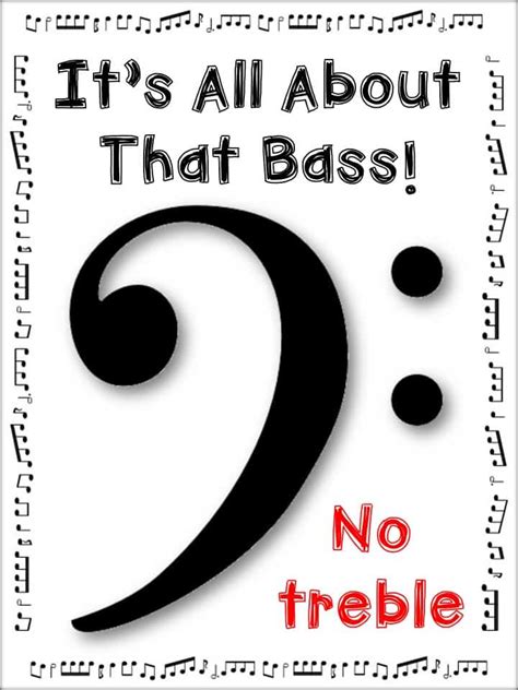 Image result for Bass Clef Notes