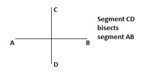 Image result for Bisect Line Segment