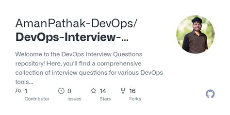 Image result for DevOps Interview Questions