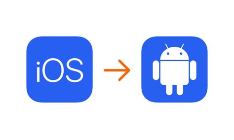 Image result for iOS/Android Download