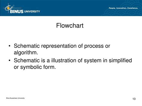 Image result for Algorithm Topics for Presentation
