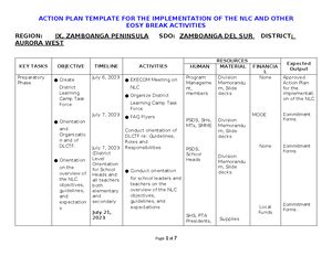 Image result for Hebb Training Algorithm