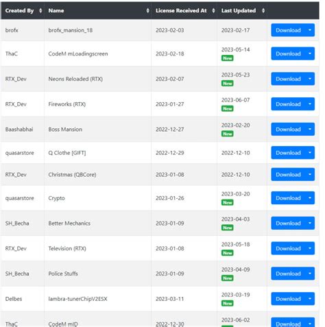 Image result for Fivem Keys Script