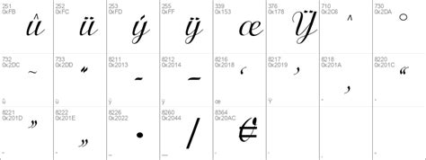 Image result for Script Font Download