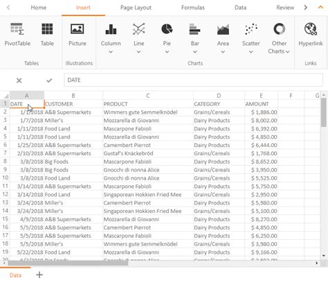 Image result for Calculate ASP Using PivotTable