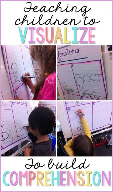 Image result for Visualisation for Children