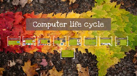 Image result for Computer Life Cycle Management