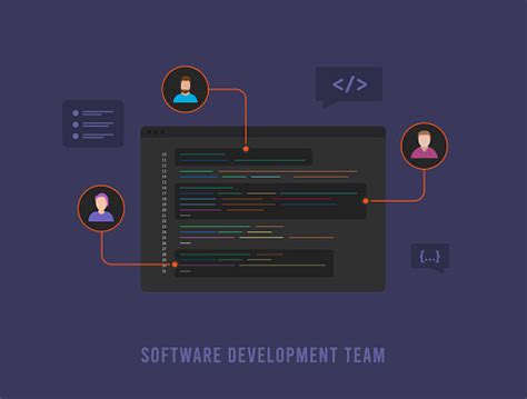 Image result for Developer Collaboration