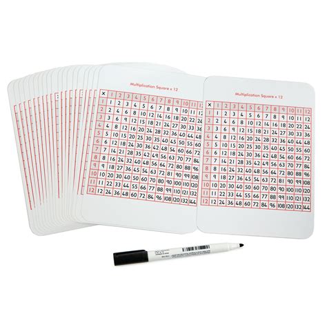 Image result for Multi-Digit Multiplication with Grid Support