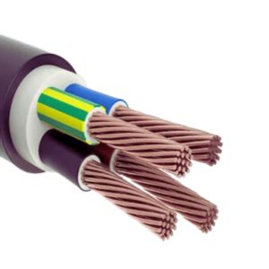 Image result for Different Types of Stranded Wire