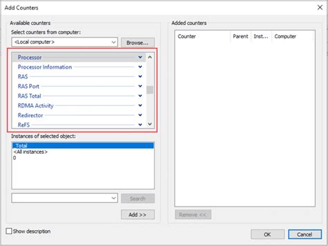 Image result for Performance Monitor in SQL Server
