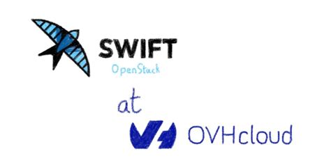 Image result for OpenStack Swift Logo