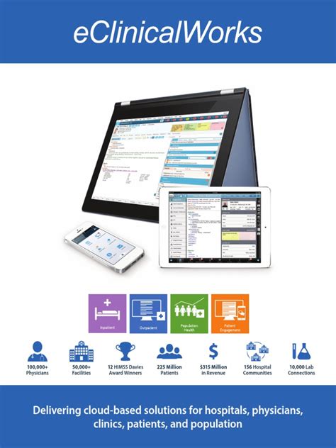Image result for eClinicalWorks Color Coding