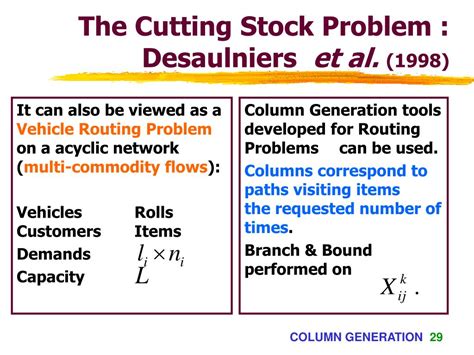 Image result for Column Generation Examples