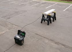 Image result for PIM Testing