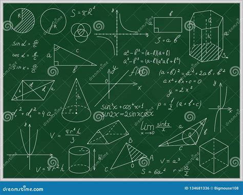 Image result for Formula Calculation Animated Presentation
