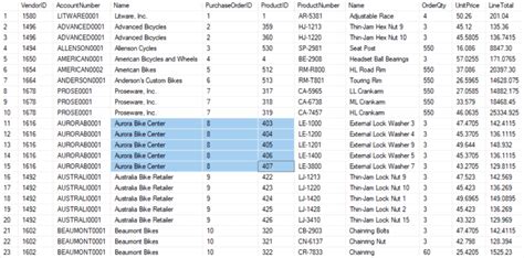 Image result for Insert Query with Inner Join