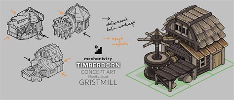 Image result for Timberborn Good Design