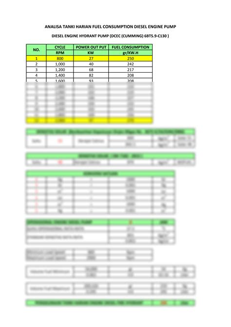 Image result for Hydrant Pump Calculation