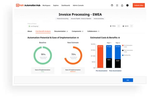 Image result for UiPath Automation Hub