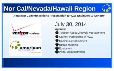 Image result for Telecom Asset Lifecycle Management