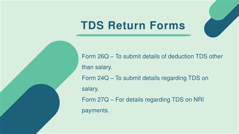 Image result for TDS Return Filing
