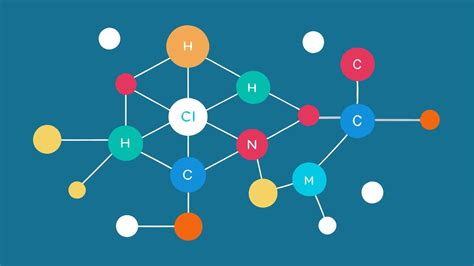 Image result for Molecular Structure Types