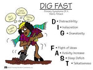 Image result for Extrapyramidal Signs