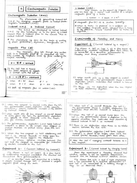 Image result for EMI Chapter Class 12Jee Short Notes