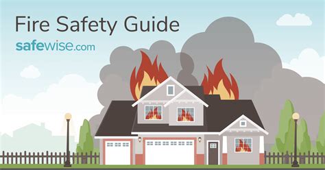 Image result for How Does a Fire Safe Work