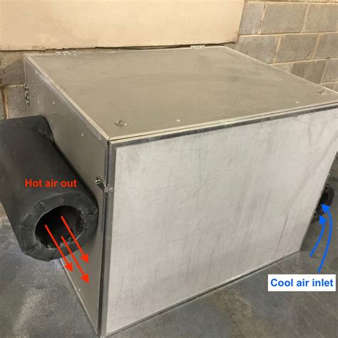 Image result for Sound Box for Generator