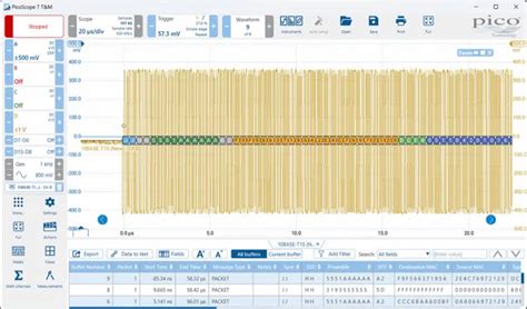 Image result for PicoTech Serial Decoding 2021