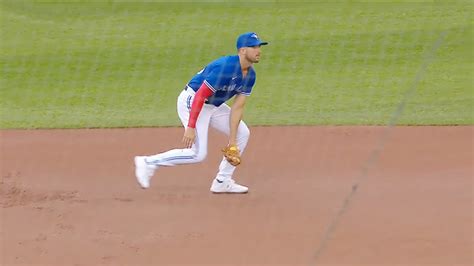 Image result for 3rd Base Tips