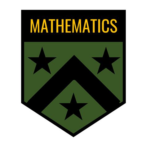 Image result for Classical Mathematics