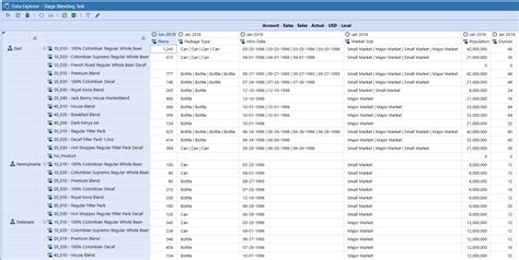 Image result for One Stream Getcelldata
