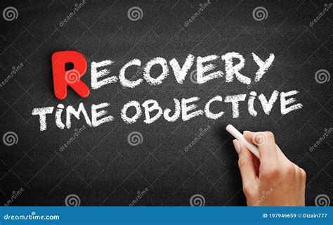 Image result for Recovery Time Objective
