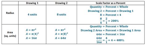Image result for Course E Lesson 15 Level 7 Answer