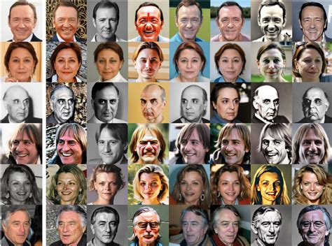 Image result for Generative Model Faces