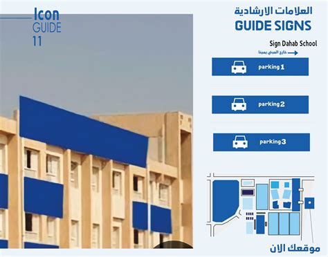 Image result for Guide Sign Tutorial