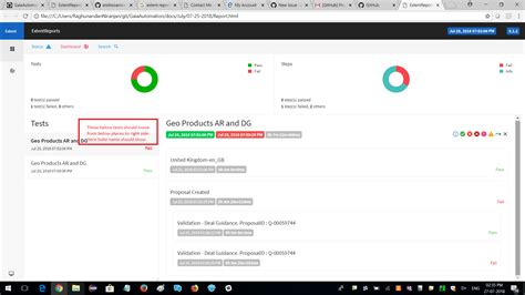 Image result for Sub Log Extent Report Java