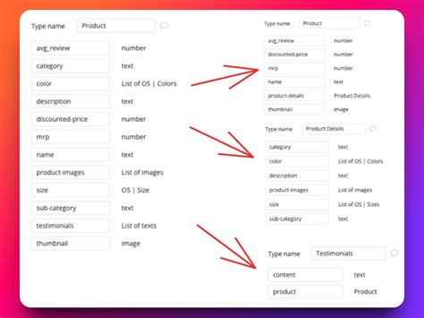 Image result for Understanding Databases for Beginners