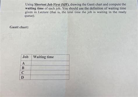 Image result for Shortest Job First Graph