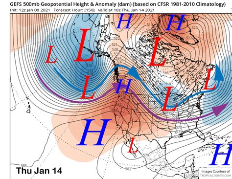 Image result for Weather Powder Bases