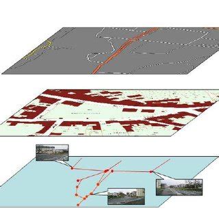 Image result for Map Layer Stack