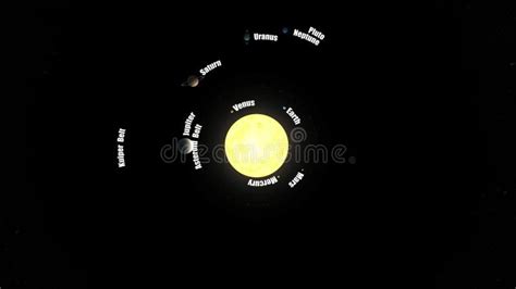 Image result for Solar System Animation