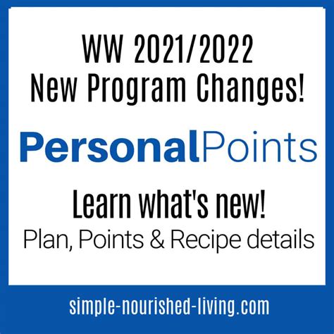 Image result for WW Tutorial 2022 Plan